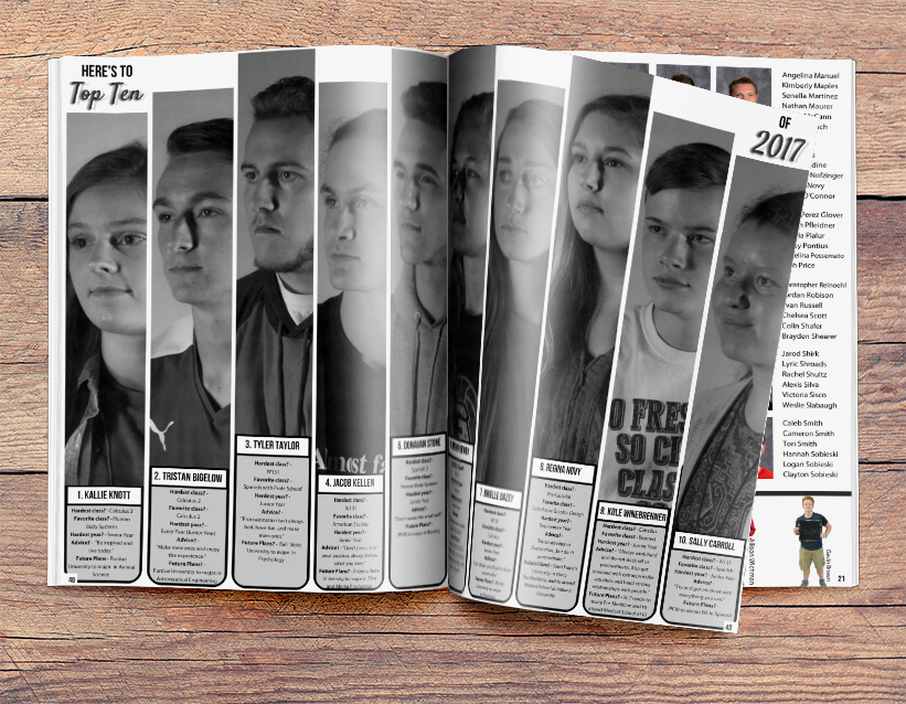 Yearbook Design Ideas For Student Focused Pages Yearbook Design Ideas For Student Focused Pages