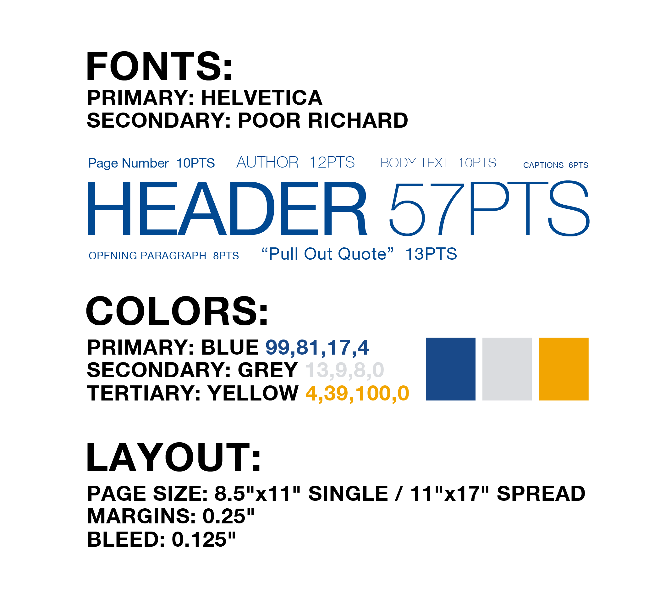 Creating A Yearbook Style Guide