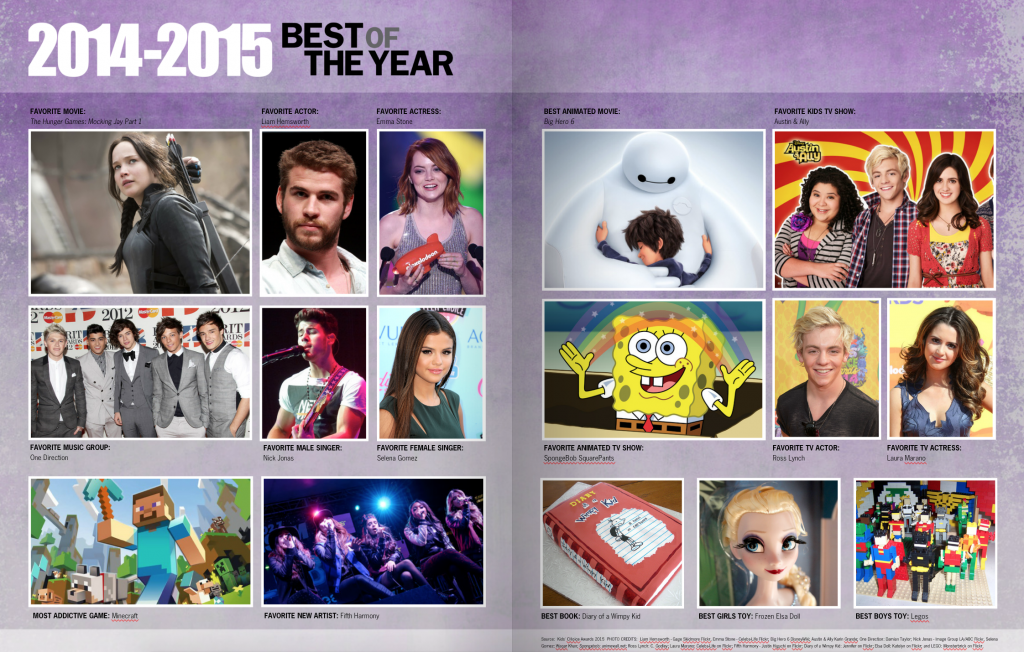 Yearbook Ideas For Pages That Capture the “Year in Review”